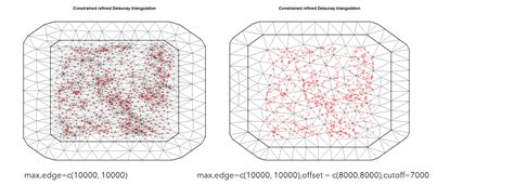 Github Ahmadbskspatial Data Analysis Applied Spatial Data Analysis In Geoscience