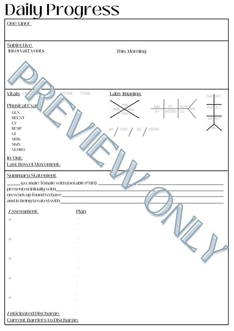 Internal Medicine Clinical Templates Admission Handp History And Physical Daily Progress Soap