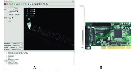Control System A Linuxcnc Platform And B Fpga 5i25 Card