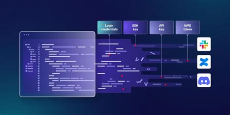 Satya Prakash Jha On Linkedin How To Prevent Secrets From Leaking Out Of Your Dev Pipeline