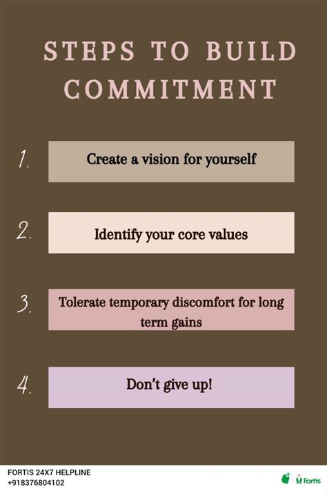 Steps To Build Commitment Mental Toughness Perseverance Commitment