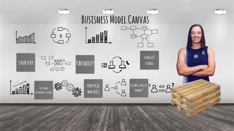 Busisness Model Canvas By Mateusz Pikus On Prezi