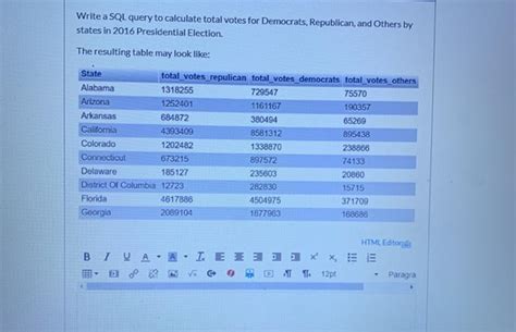 Solved Write A Sql Query To Calculate Total Population Average