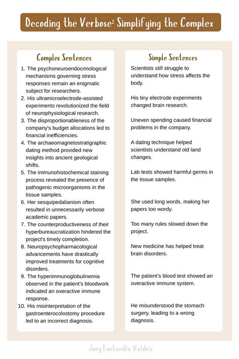 Decoding The Verbose Simplifying The Complex Joey Fontanilla Valdriz
