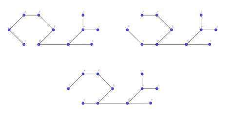 Find Three Different Spanning Trees For The Graph There Ar Quizlet