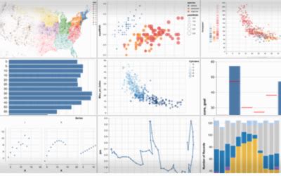 Python FlowingData
