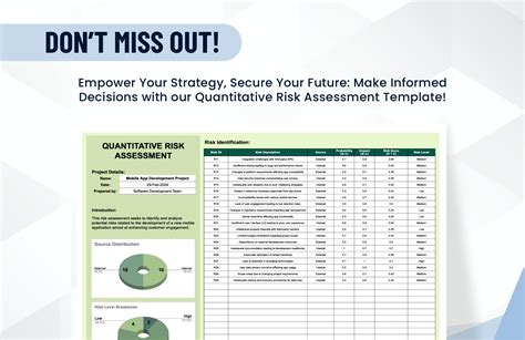 Quantitative Risk Assessment Template