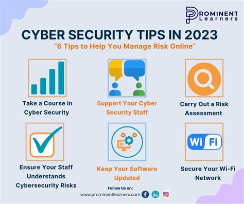 🔐 Boost Your Cybersecurity With These Prominent Learners