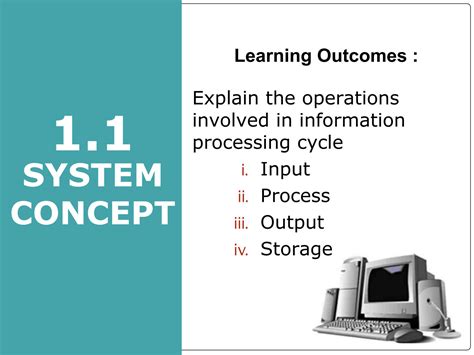 Solution About Computer System Notes With Pictures A To Z Details