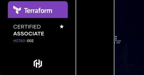 List Terraform Curated By Milan Varadinovic Medium