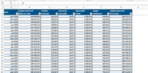 Tableau Damortissement Sur Excel Fichier Xls Offert