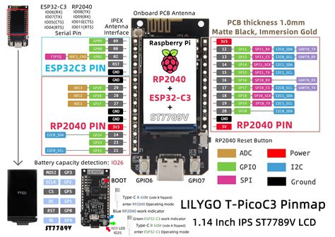 Lilygo T Picoc3 Esp32 C3 Rp2040 Belaidžio Wifi Bluetooth Modulio Kūrimo