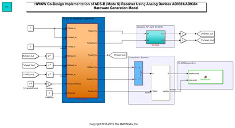 Examples Of Hardware And Software Groupnew