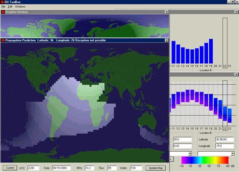 Propagation Prediction Software Ham Radio Learningpasee