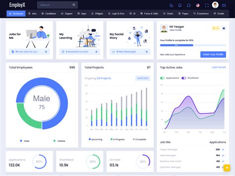 Ltr Light And Dark Software Dashboard Employx Bootstrap Ui Framework