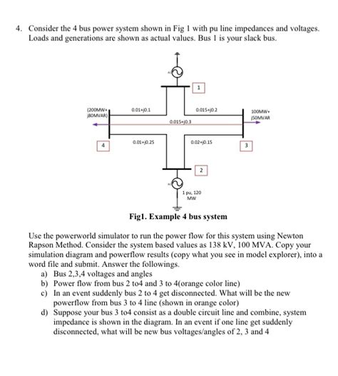 Solved 4 Consider The 4 Bus Power System Shown In Fig 1 Chegg Com