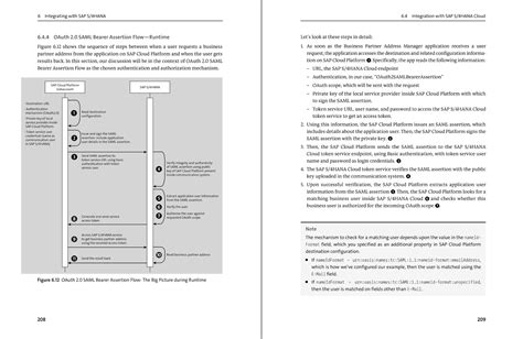 Sap S 4hana Side By Side Extensions Book And E Book By Sap Press