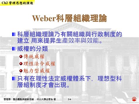 卓越的企業家 Henry Ford ppt download