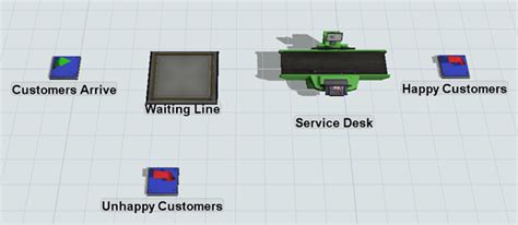 basics tutorial task 1 1 build a 3d model