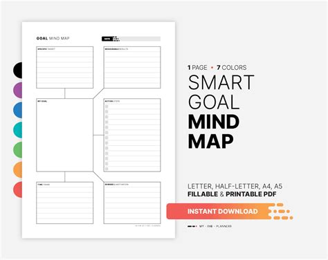 Smart Goal Mind Map Fillable Action Planner Pdf Template Etsy