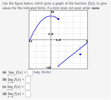 solved use the figure below which gives a graph of the