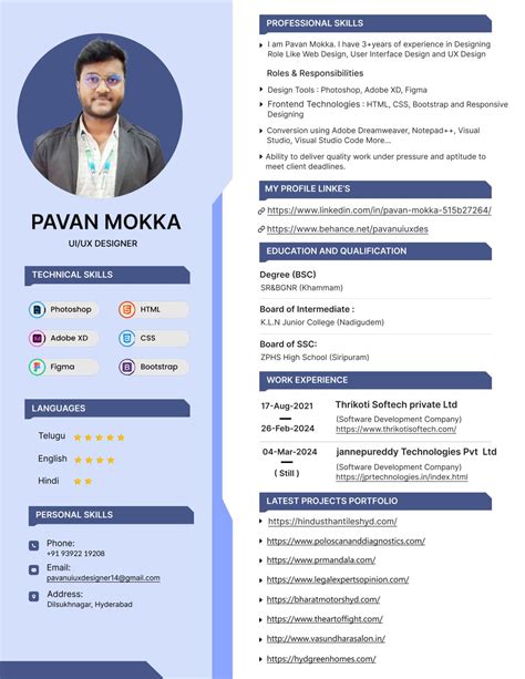 Pavan Mokka On Linkedin Hello Viewers I Am Very Happy Share With You