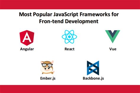 Java Scripts Scodeen In