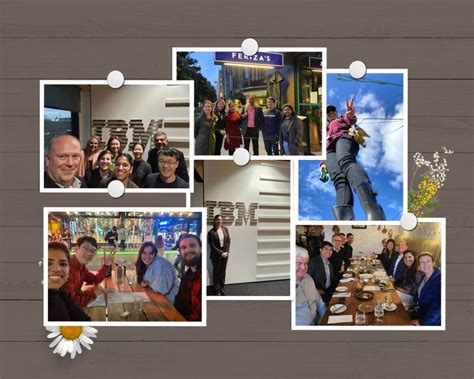 Titiksha Bhanote On Linkedin Professionalgrowth Ibm Learningjourney