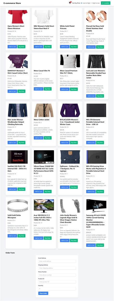 Launching A Simple E Commerce Store Khizer Butt Posted On The Topic