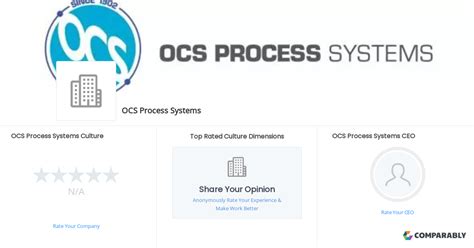 Ocs Process Systems Culture Comparably