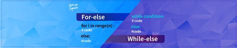 Python For Else Scaler Topics