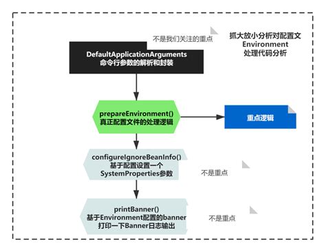 hadoop 入门笔记 二十二 mapreduce实现join关联操作 个人文章 segmentfault 思否