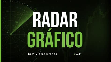 Radar GrÁfico 03 11 2024 Investfy