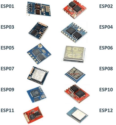 arduino yun aprendiendo arduino