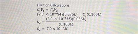 Dilution Calculations