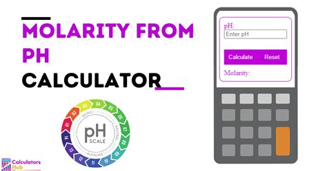 Molarity From PH Calculator Online