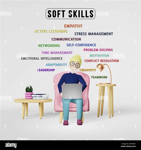Soft Skills 3d Rendering Infographic Young Woman Employee Character Empathy Teamwork Problem