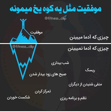 Lida Mohamadi On Linkedin 💪👧