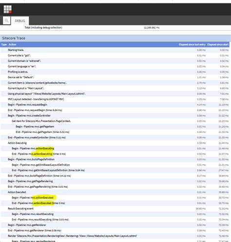 Mvc Sitecore And Mvc Filters Stack Overflow