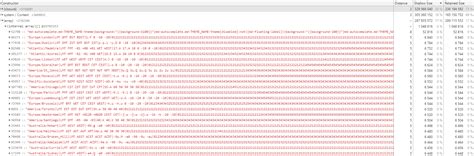 Angularjs Cant Find Cause Of Memory Leak Stack Overflow