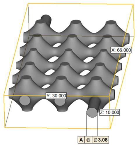 Biomimetics Mdpi On Linkedin Recommendedpaper Vascular Flow 3d