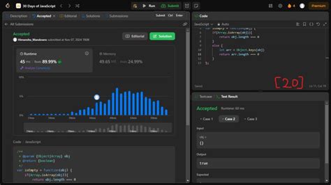 himanshu mandowra on linkedin day20 javascriptchallenge codingjourney leetcode problemsolving