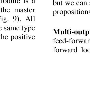 Single Input Module Download Scientific Diagram