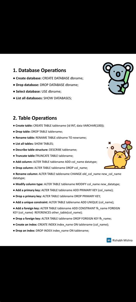 Deep Manna On Linkedin Dataanalysis Data Powerbi Dashboard Freelance Excel…