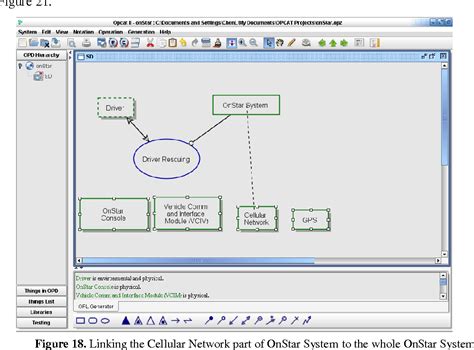 figure 18 from chapter 1 opcat an object process case tool for opm