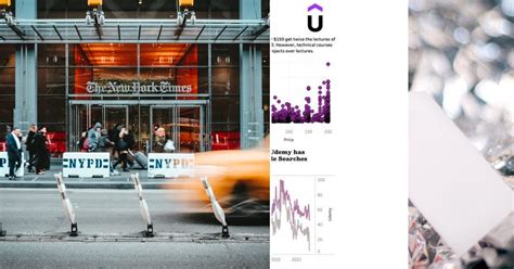 List Coding Tutorials Curated By Mateo Medium