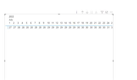 Solved Descending Order For Date In Matrix Microsoft Fabric Community