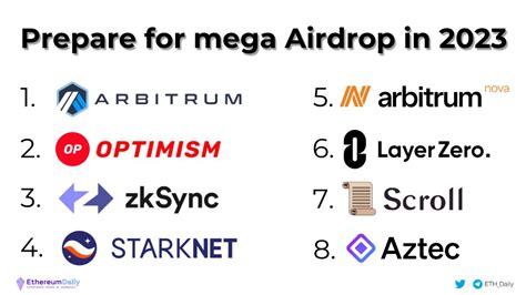 Thread By ETH Daily On Thread Reader App Thread Reader App