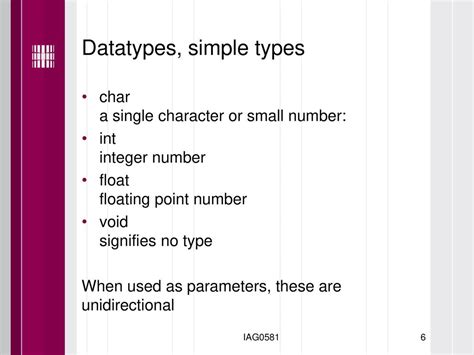 Why Functions Segments Of Code That Repeat Several Times Ppt Download