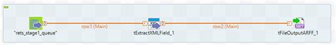 Talend Data Itegration Avoid Nulls Coming Out Of Textractxmlfield